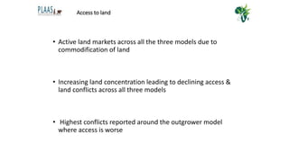 Land and agricultural commercialisation zambia | PPTX