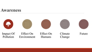 Land and noise pollution and its realtion to humans | PPTX