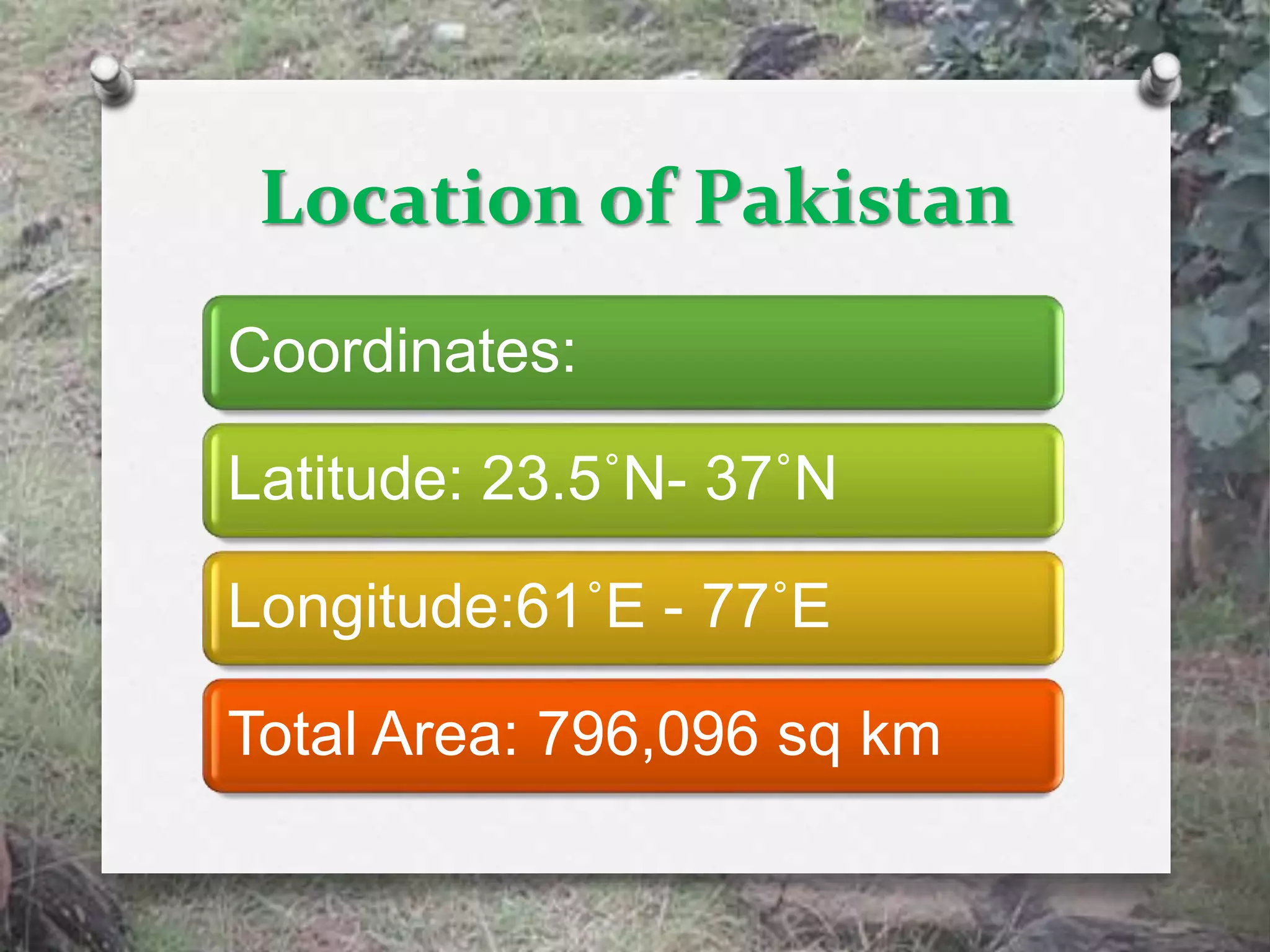 Land and physical features of pakistan | PPTX