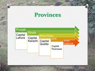 Land and physical features of pakistan | PPTX