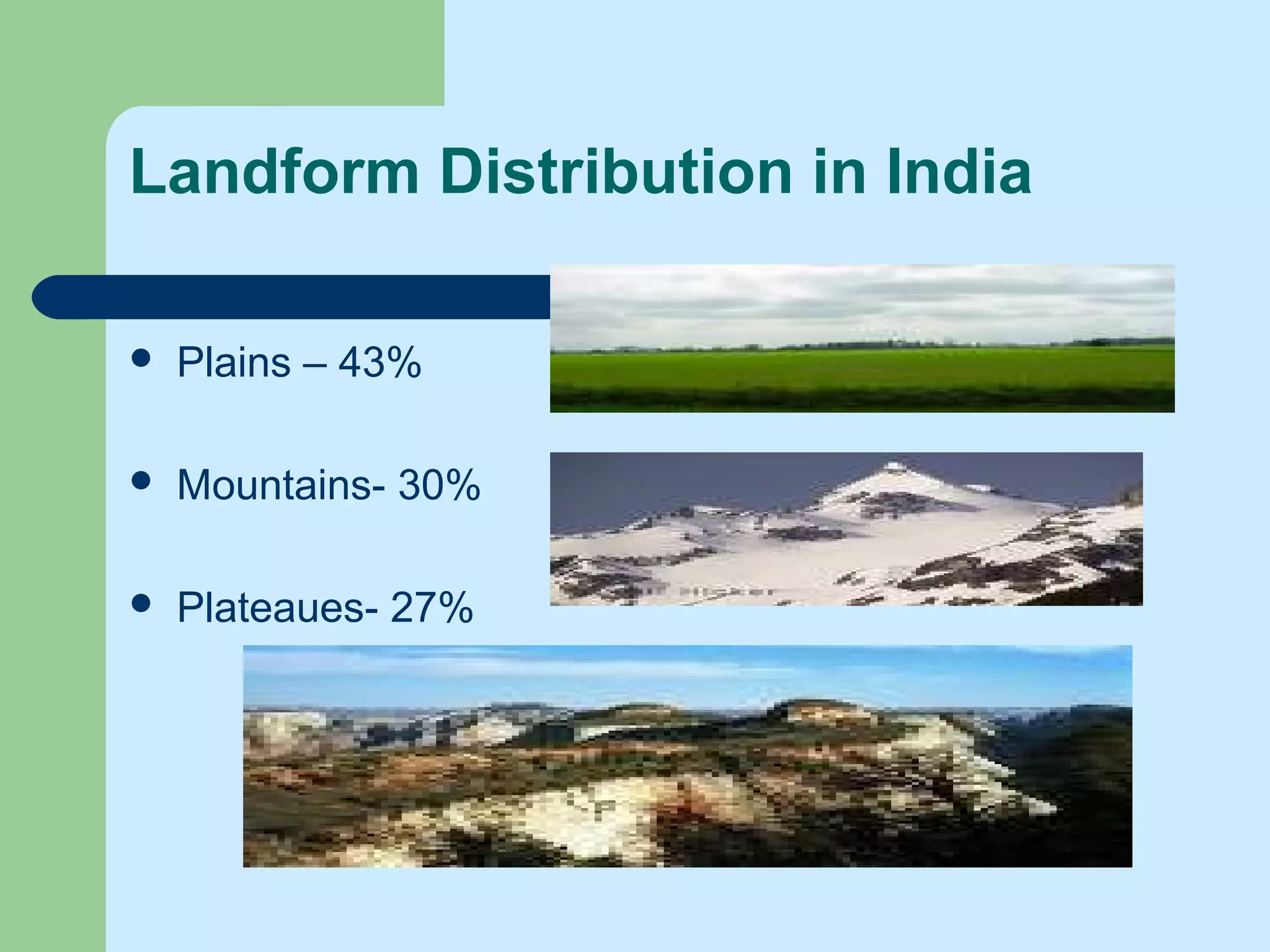 Land and soil resources | PPT