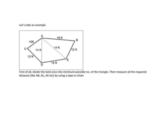 Land area calculation 1 | PPT