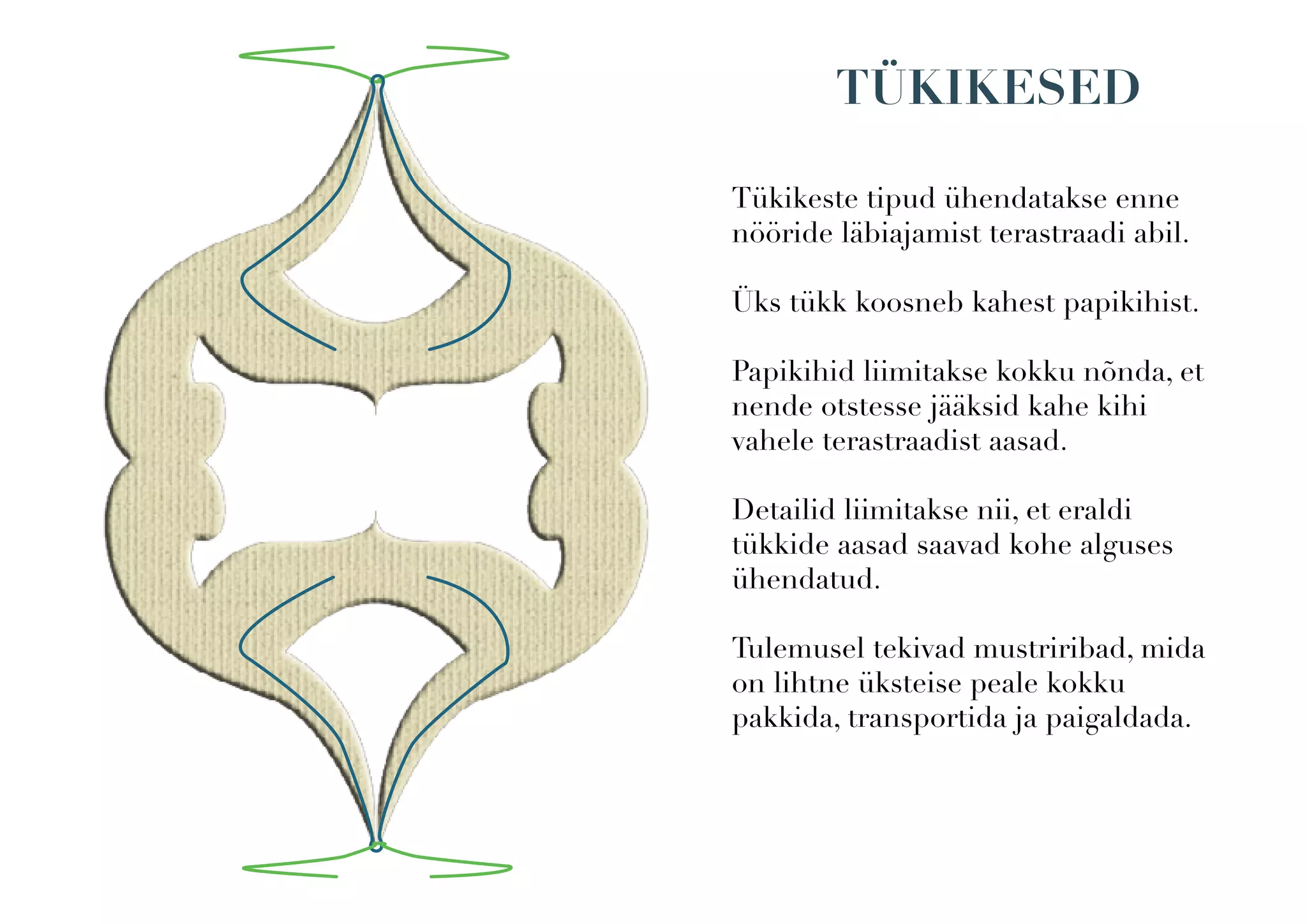 Land art katrin_orav | PDF