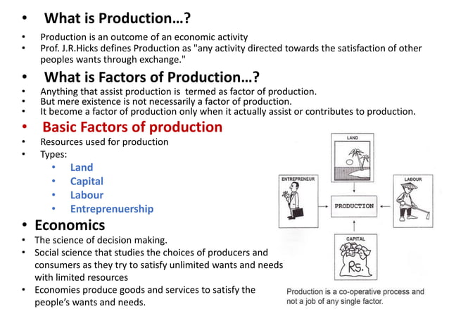 Land as a factor of production | PPT