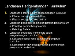 Landasan pengembangan kurikulum #2 | PPT