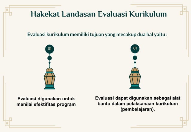 Landasan Evaluasi Kurikulum [Autosaved].ppt