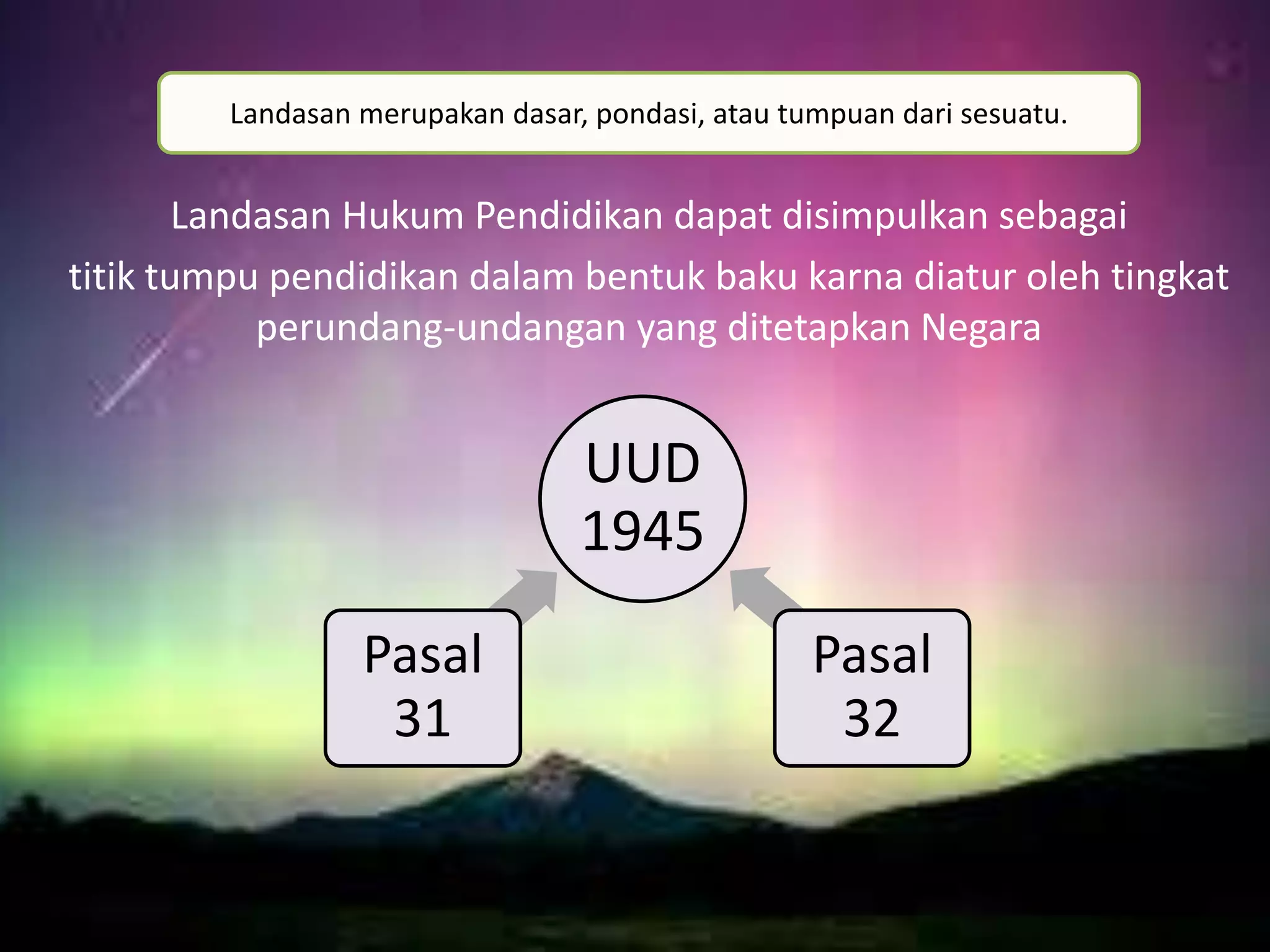 Landasan hukum pendidikan | PPTX