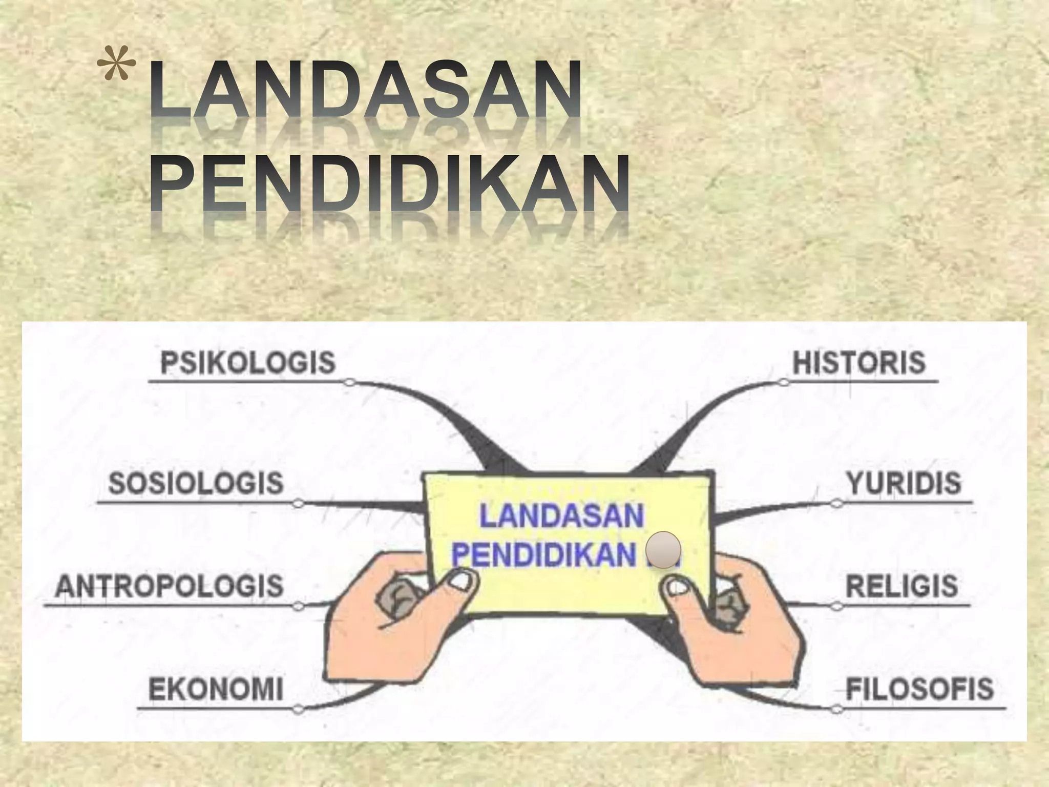 Landasan pendidikan | PPTX