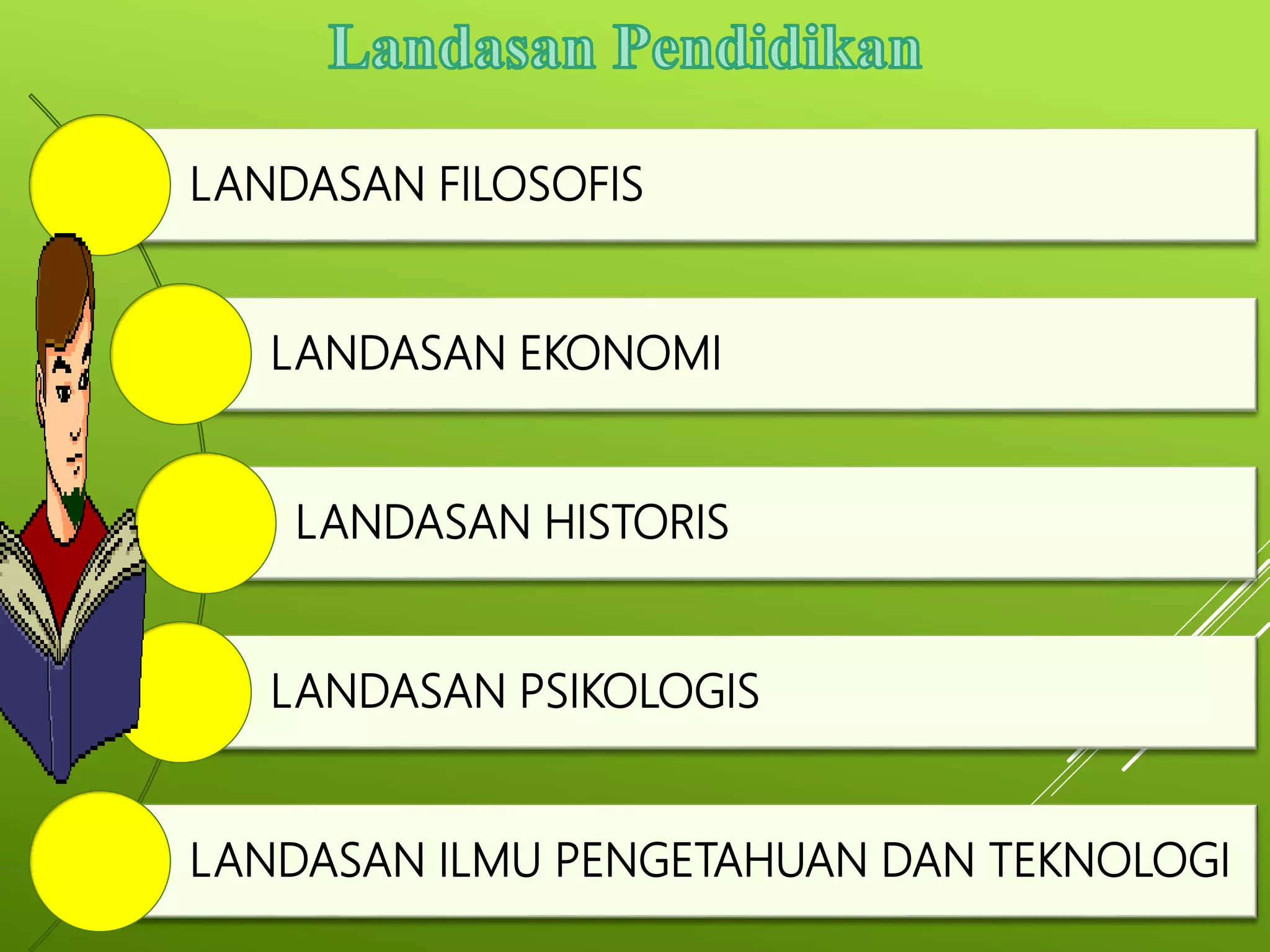 Landasan pendidikan | PPTX