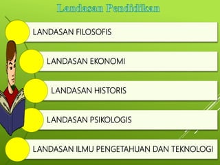 Landasan pendidikan | PPTX