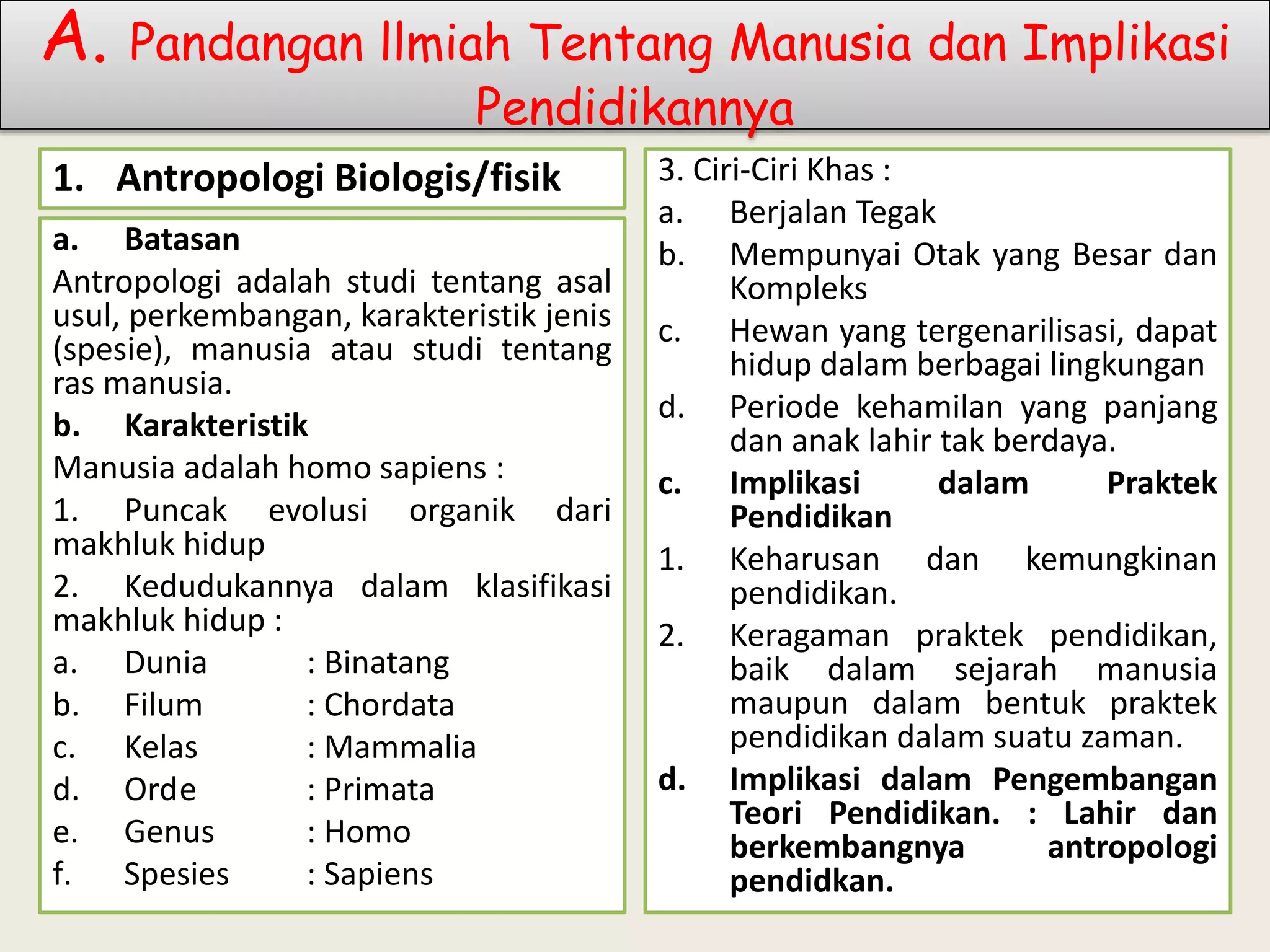 LANDASAN PENDIDIKAN BAB 1 - 3.pptx