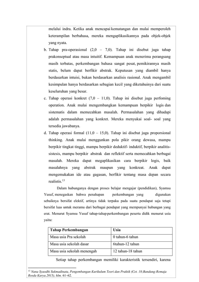 Landasan_pengembangan_kurikulum_pdf.docx