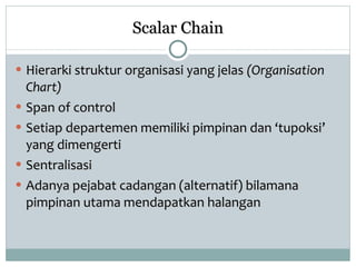 Landasan Teori Administrasi: Fayol Ideas | PPT