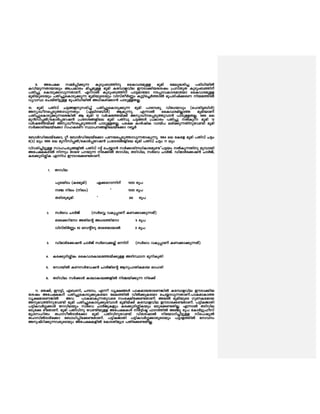 Kerala Land Assignment procedures -Bhoomi pathivu nadapadikal -Note ...