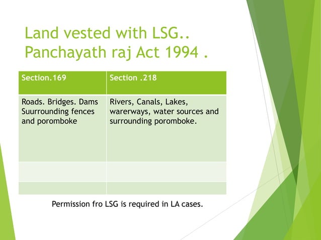 Kerala Land assignment procedures- Kerala Land assignment Act - Bhoomi ...