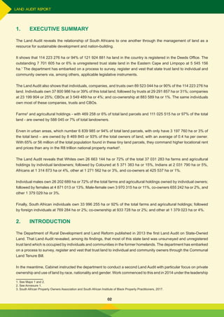 Land Audit Report | PDF | Agriculture | Industries