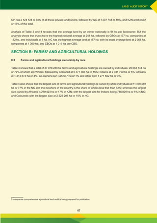 Land Audit Report | PDF | Agriculture | Industries