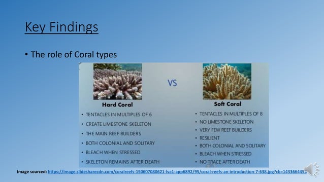 EDC171 Landbased runoff and the great barrier reef | PPT