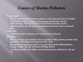 Land based sources of marine pollution | PPTX