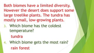 Land biomes | PPTX