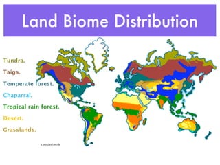 Land biomes.key | Birdwatching | Hobbies & Interests