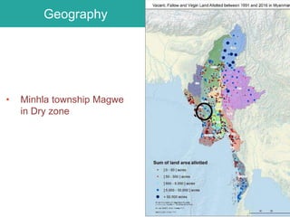 Land conflicts and VFV land management in Myanmar | PPT