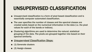 Land cover and Land Use | PPTX