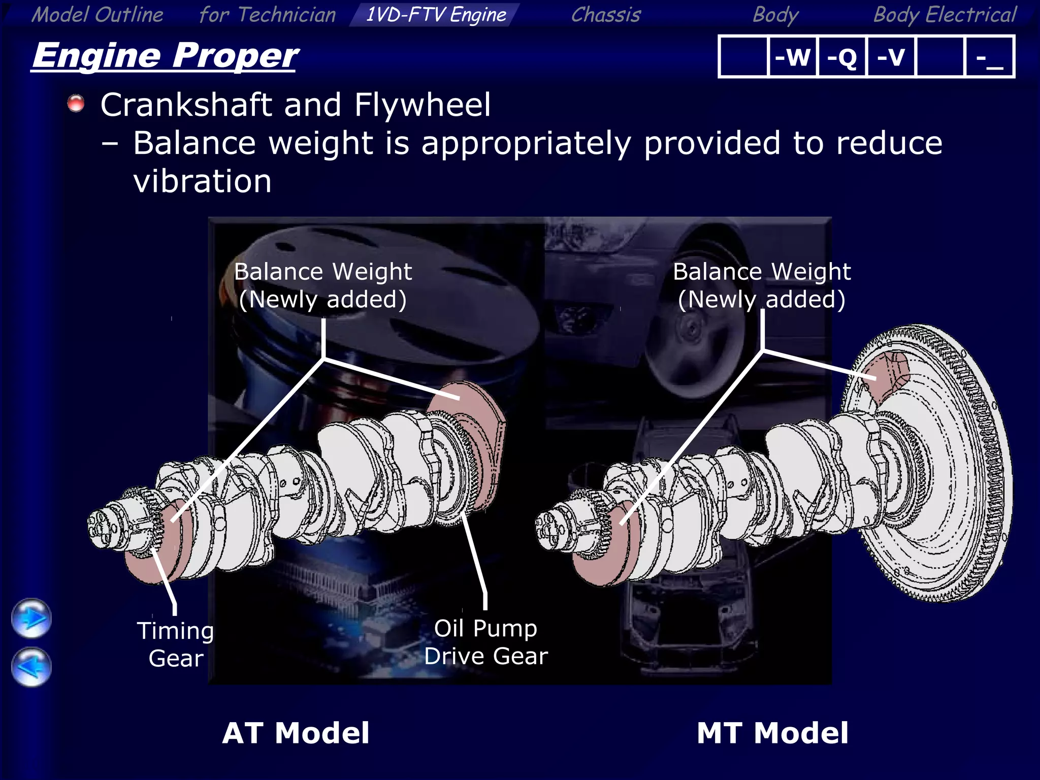 Land cruiser (engine_[1_vd-ftv]) (2) | PPT