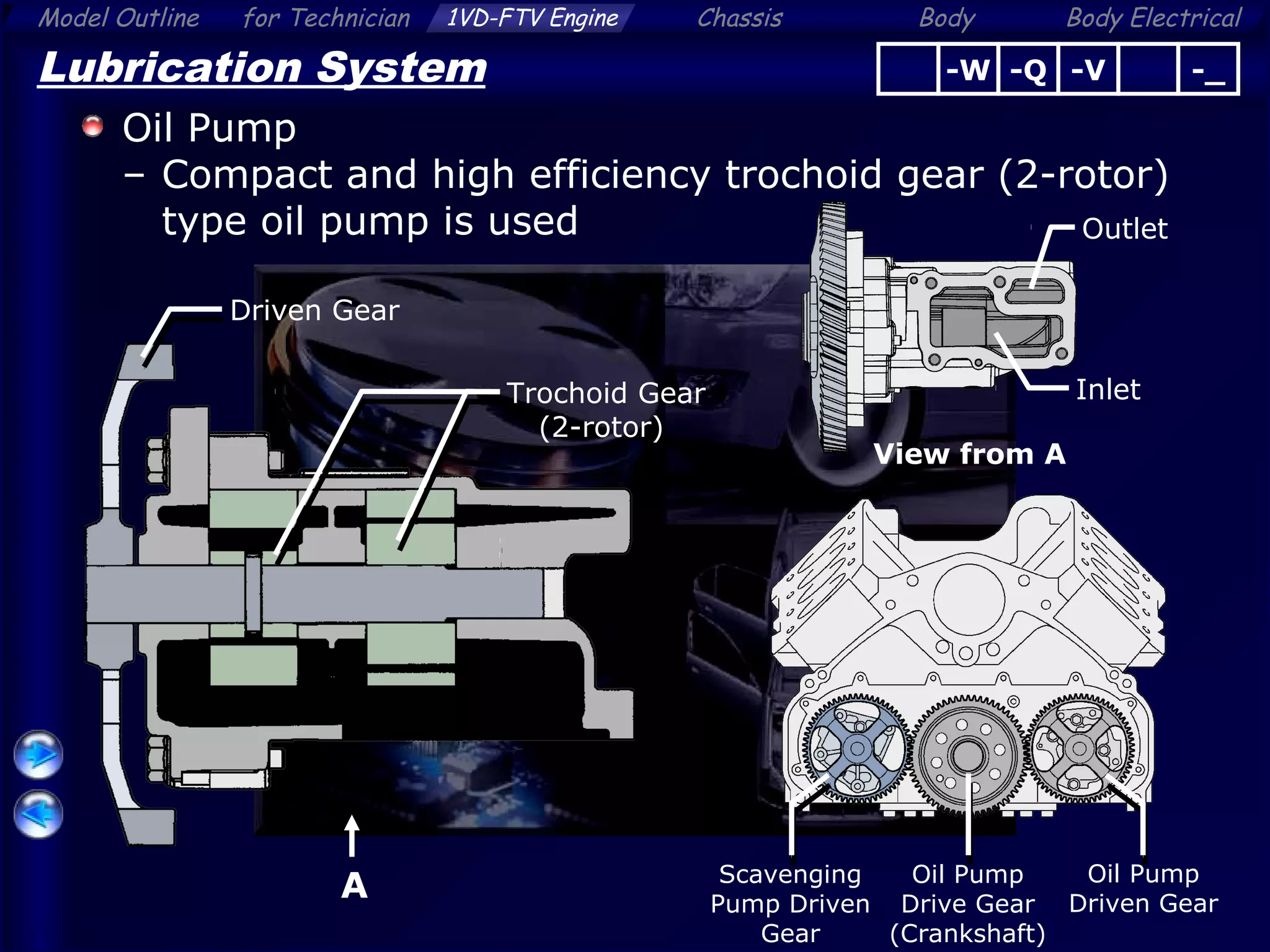 Land cruiser (engine_[1_vd-ftv]) (2) | PPT