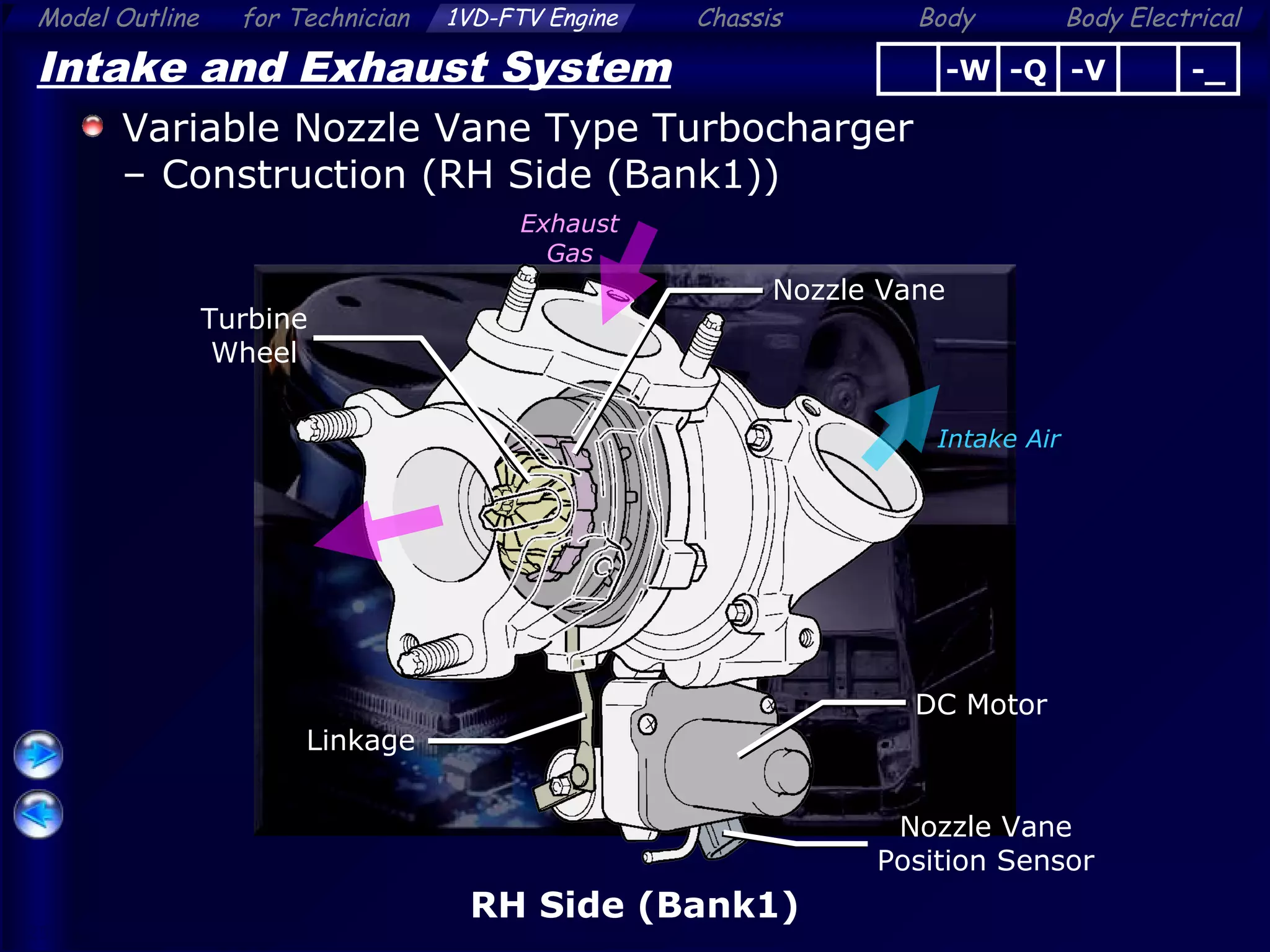 Land cruiser (engine_[1_vd-ftv]) (2) | PPT