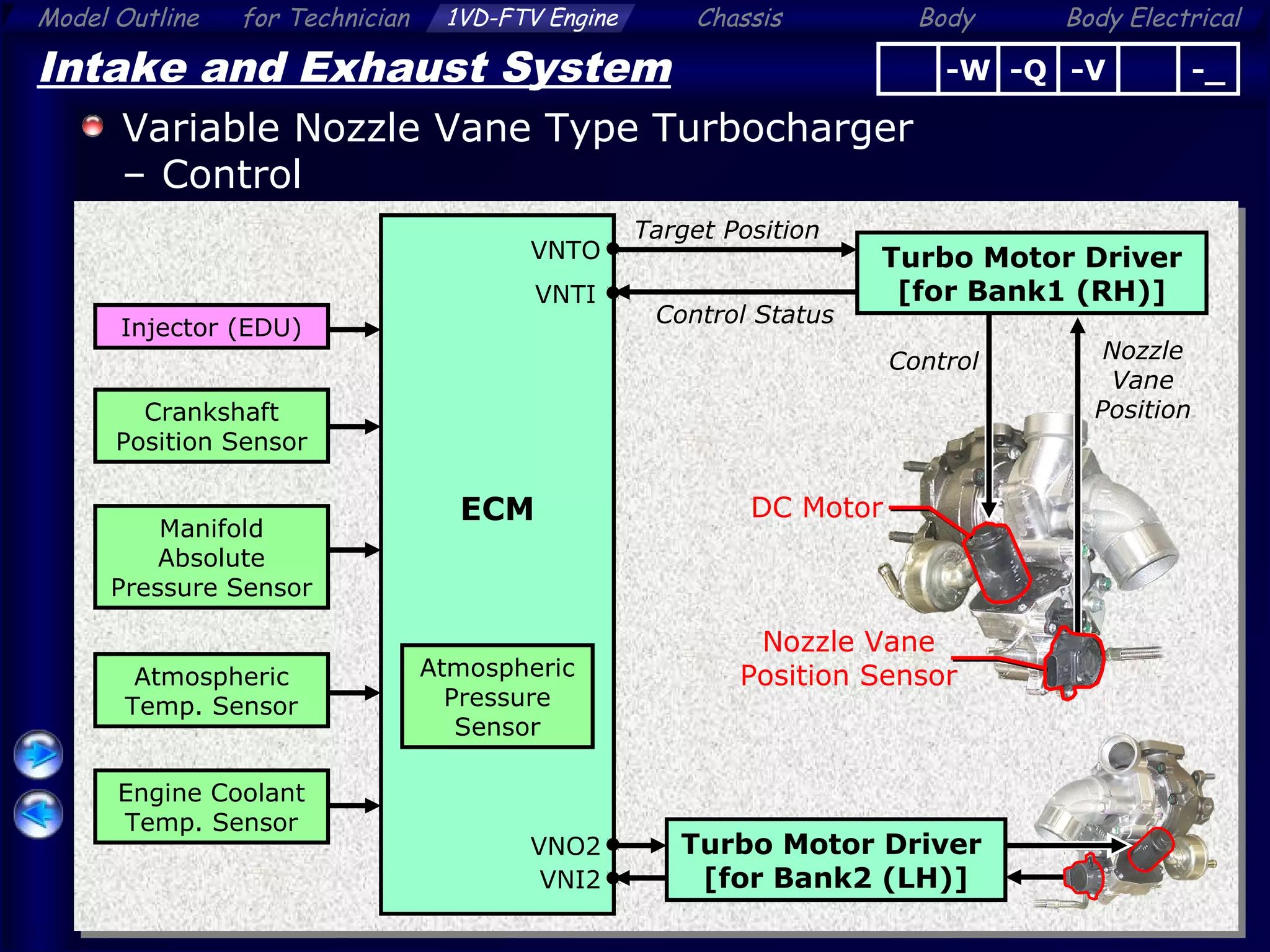 Land cruiser (engine_[1_vd-ftv]) (2) | PPT