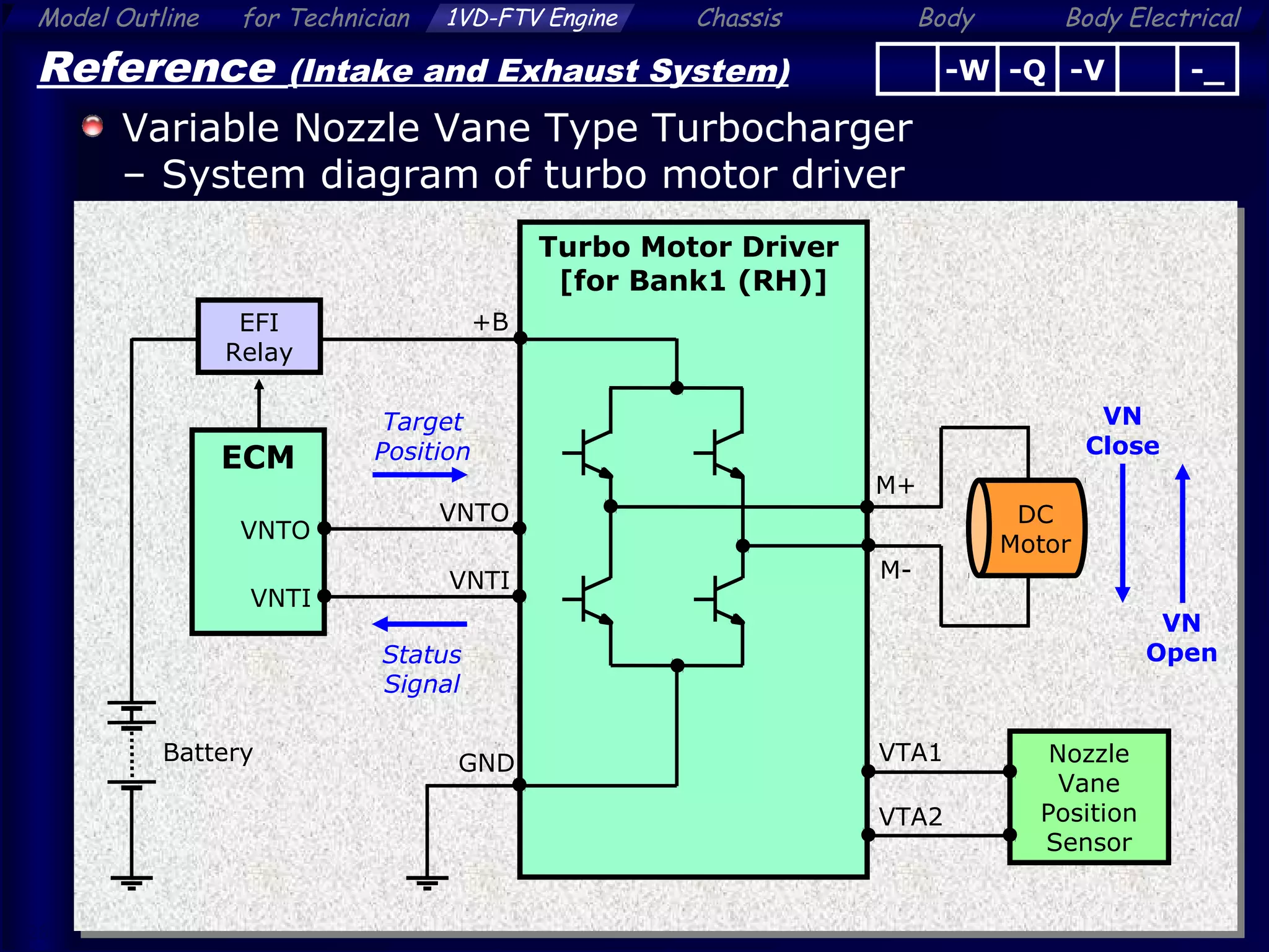 Land cruiser (engine_[1_vd-ftv]) (2) | PPT