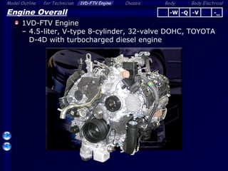 Land cruiser (engine_[1_vd-ftv]) (2) | PPT