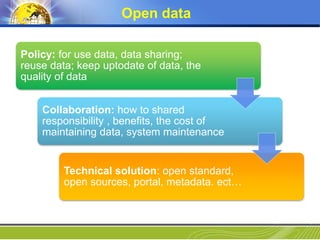 Vietnam’s Land Data | PPTX | Databases | Computer Software and Applications