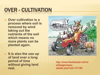 Land degradation [autosaved] | PPTX