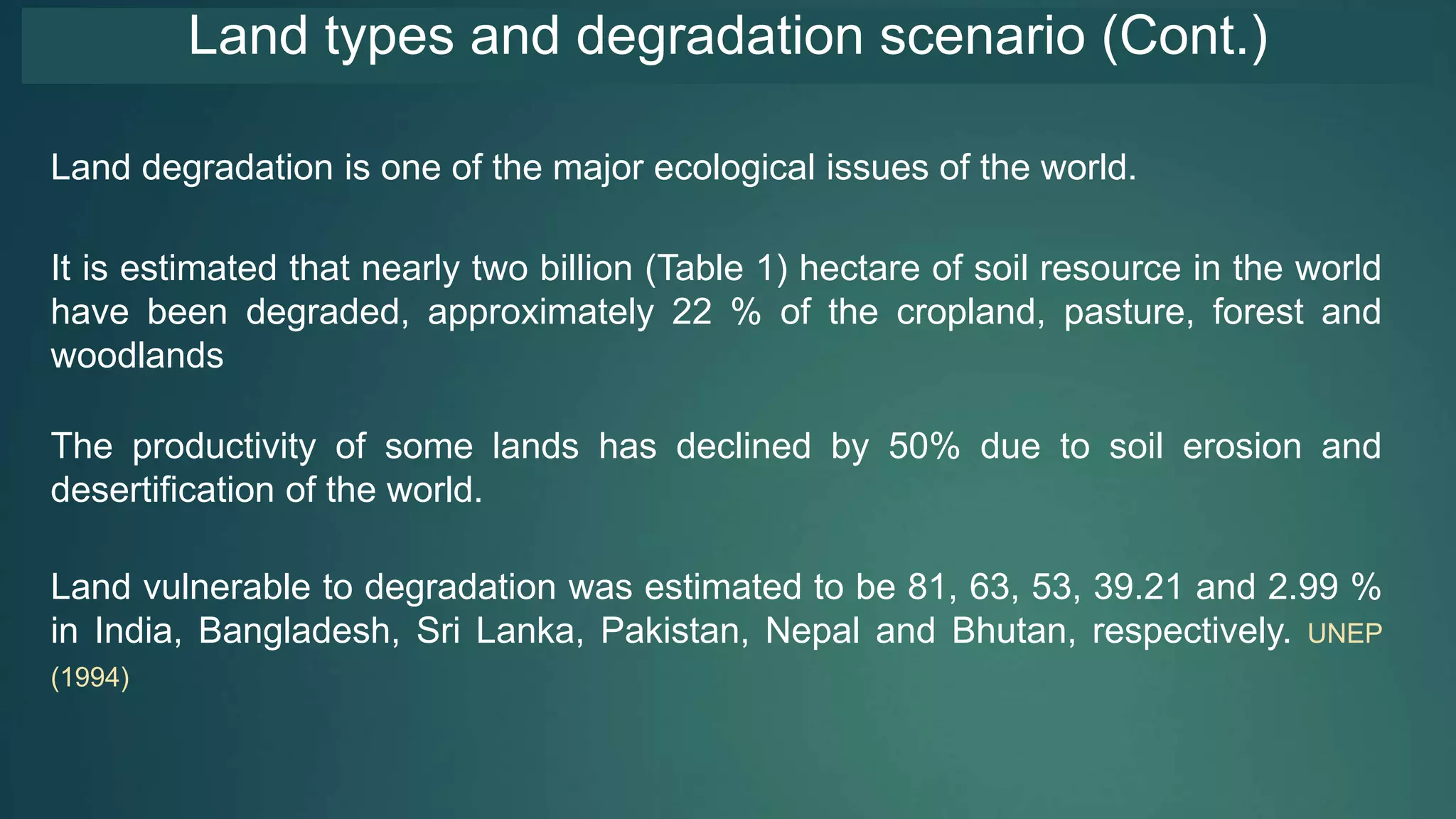 Land degradation global and local aspect | PPT