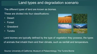 Land degradation global and local aspect | PPT