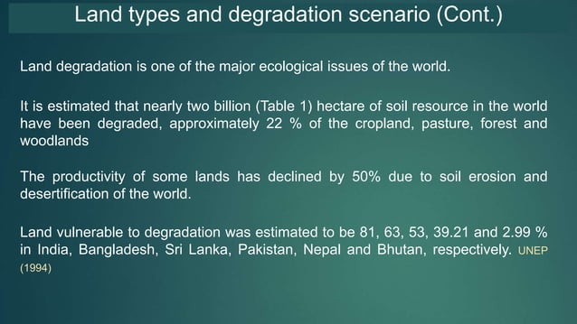 Land degradation global and local aspect | PPT