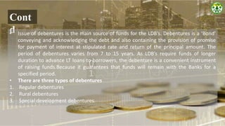 Land Development Banking fundamentals .pptx