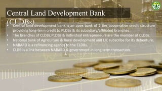 Land Development Banking fundamentals .pptx