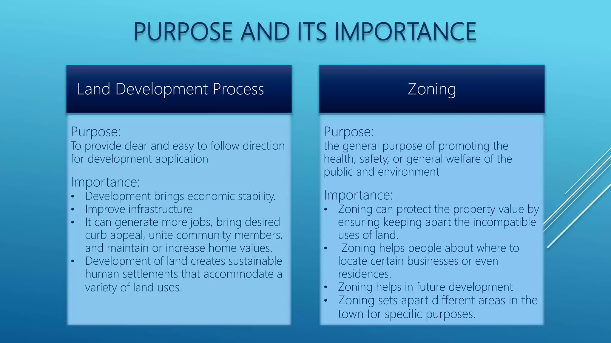 Land development process and zoning | PPTX