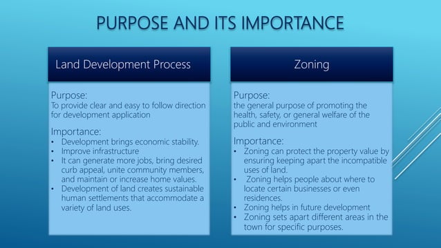 Land development process and zoning | PPTX | Developmental Sites | Real ...