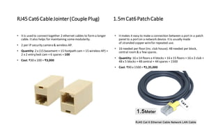 LAN Design : Network Requirements : Planning : Implementation | PPT
