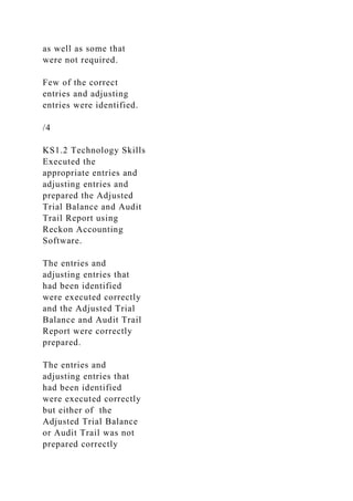 LAN Design Project Packet Tracer CSCI 356 - 50 poi.docx