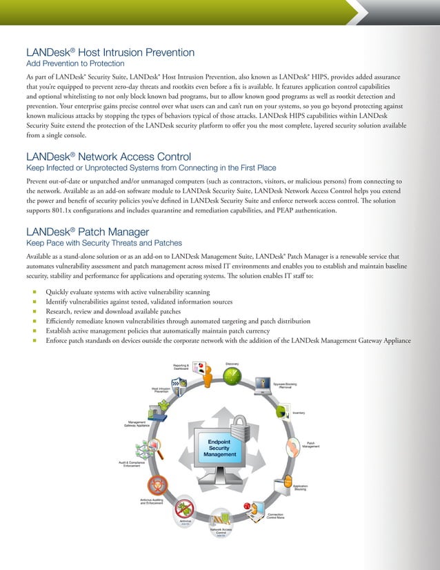 Lan Desk 9 Solutions Overview | PDF