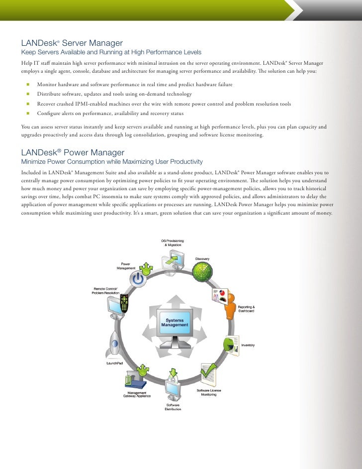 Lan Desk 9 Solutions Overview