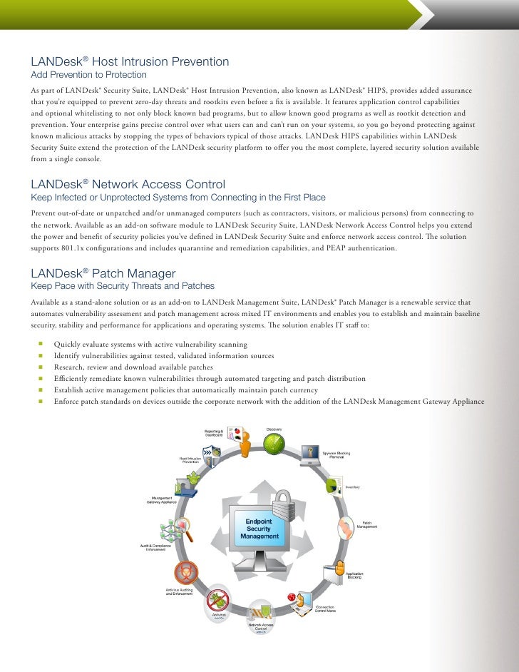 Lan Desk 9 Solutions Overview