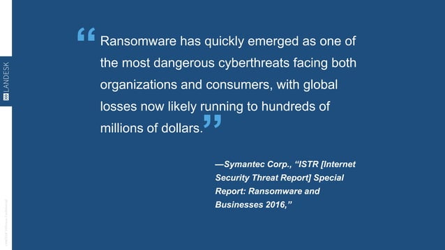 Ransomware Mitigation Strategies | PPT