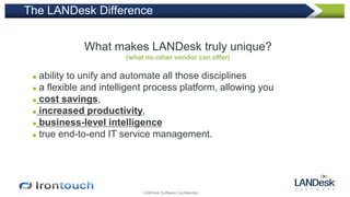 LANDesk End to End Service Management | PPTX