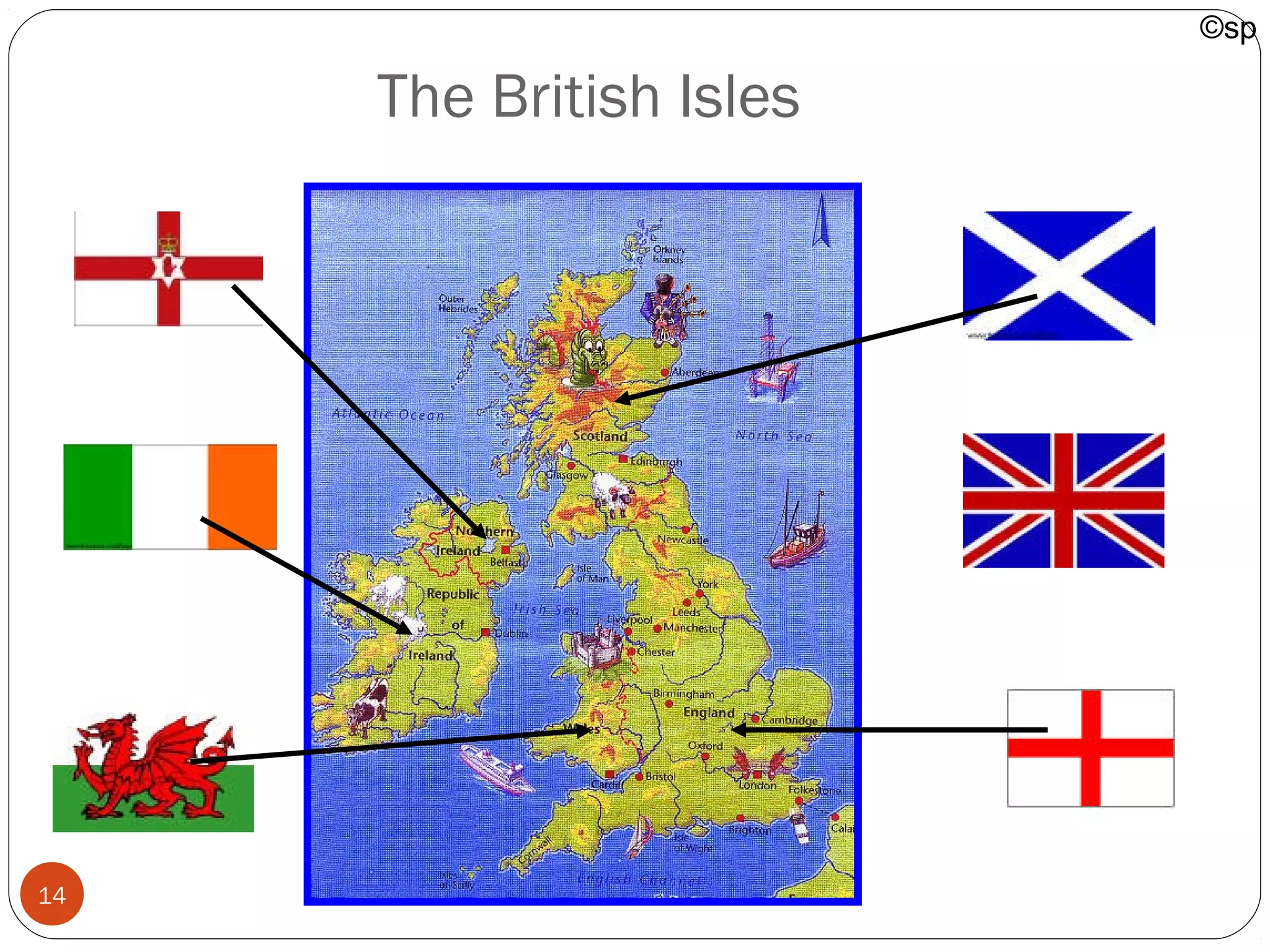British Regional Studies | PPT